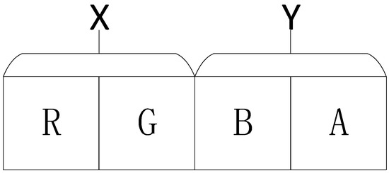 A Vector Field Visualization Method for Trajectory Big Data