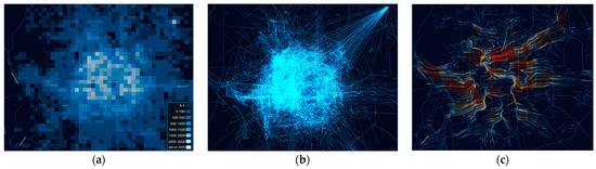 A Vector Field Visualization Method for Trajectory Big Data