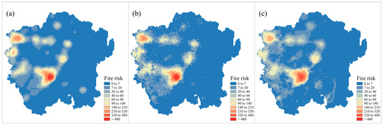 A High-Resolution Spatial Distribution-Based Integration Machine Learning Algorithm for Urban ...
