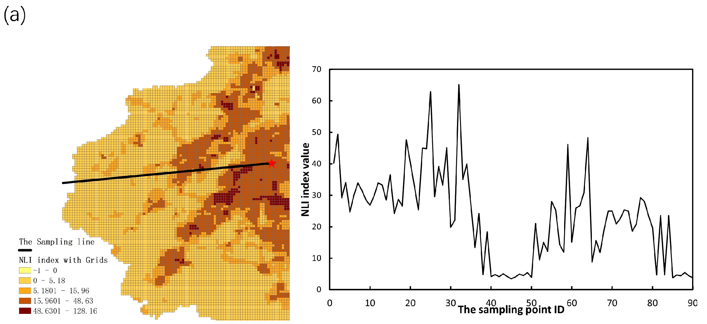Using Dual Spatial Clustering Models for Urban Fringe Areas Extraction ...