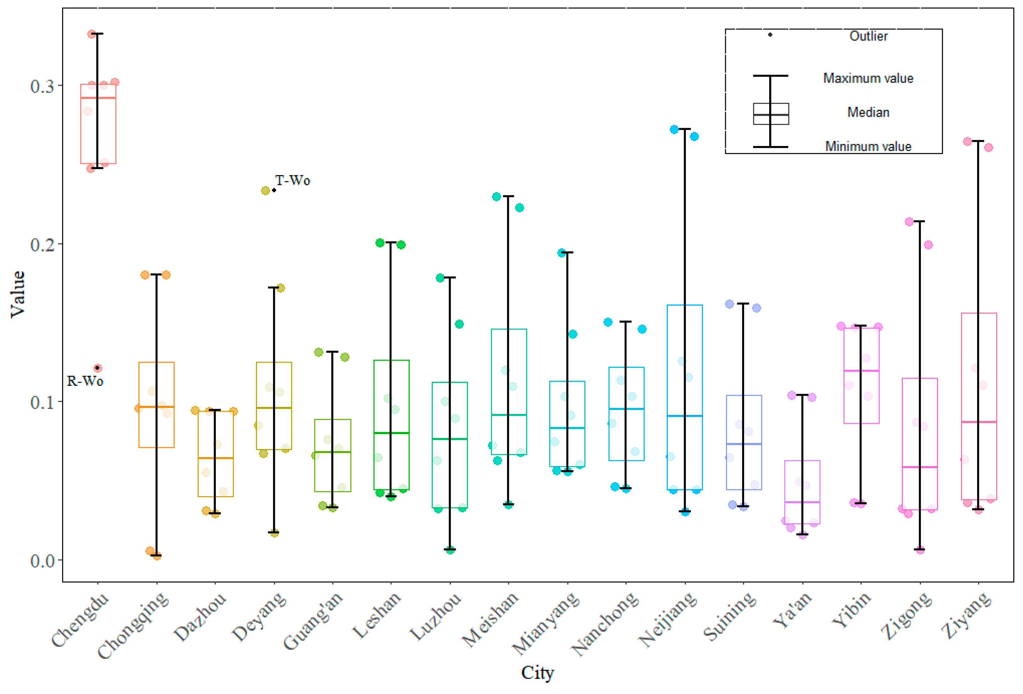 IJGI | Free Full-Text | The Spatial Structure and Driving Mechanisms of ...