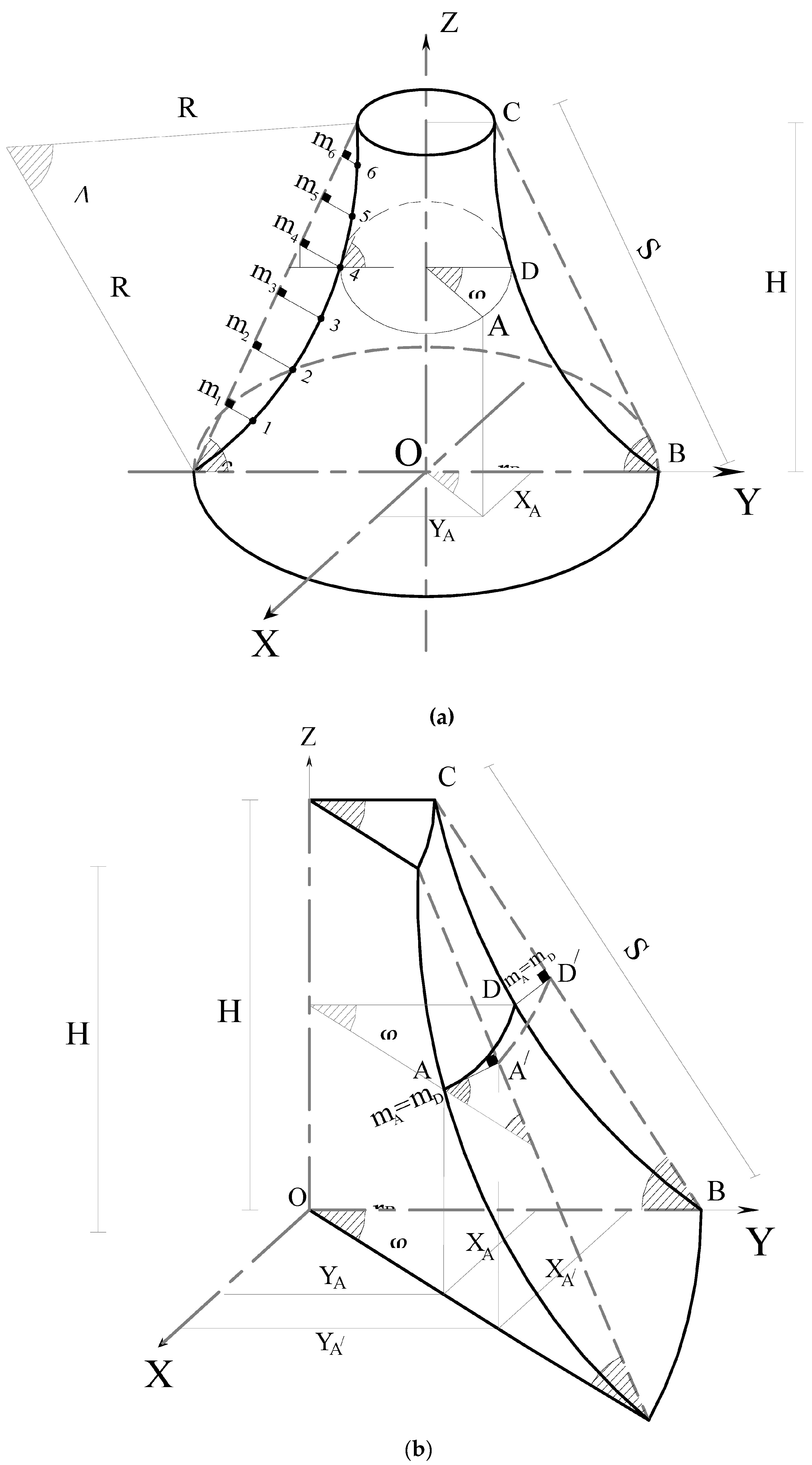 Deformation of High Rise Cooling Tower through Projection of ...