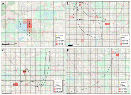 IJGI | Free Full-Text | A Self-Attention Model for Next Location Prediction Based on Semantic Mining