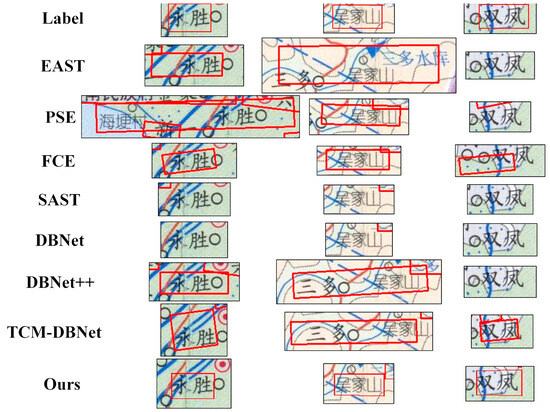 Deep-Learning-Based Annotation Extraction Method for Chinese Scanned Maps