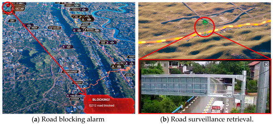 A Knowledge-Guided Fusion Visualisation Method of Digital Twin Scenes ...