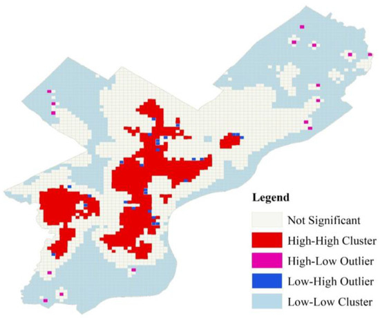 Measuring the Influence of Multiscale Geographic Space on the ...