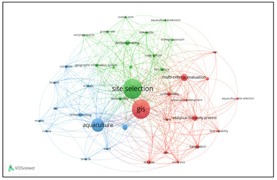IJGI | Free Full-Text | GIS-Based Multi-Criteria Evaluation (MCE) Methods for Aquaculture Site ...