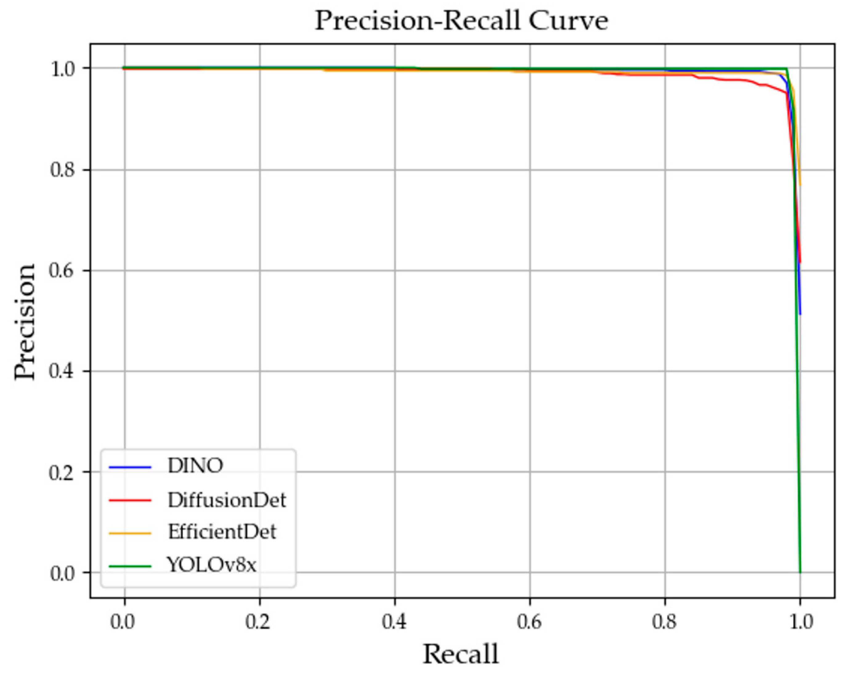 IJGI | Free Full-Text | An Automated Method for Generating Prefabs of ...