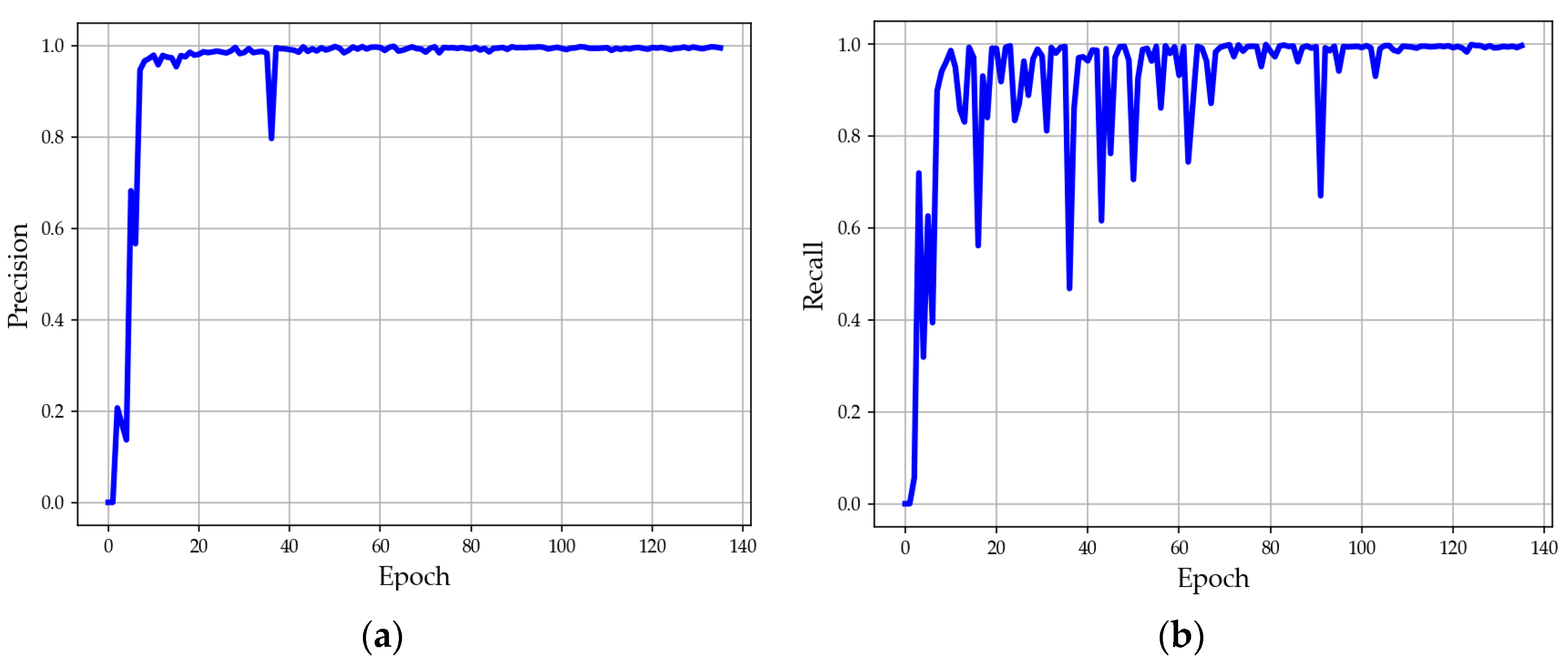 IJGI | Free Full-Text | An Automated Method for Generating Prefabs of ...