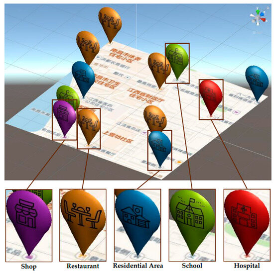 IJGI | Free Full-Text | An Automated Method for Generating Prefabs of AR Map Point Symbols Based ...