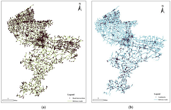 Multi-Scale Road Matching Based on the Summation Product of Orientation ...