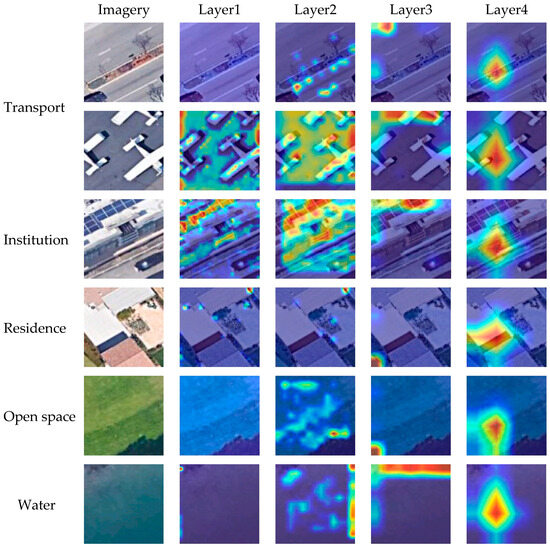 A Deep-Learning-Based Multimodal Data Fusion Framework for Urban Region ...