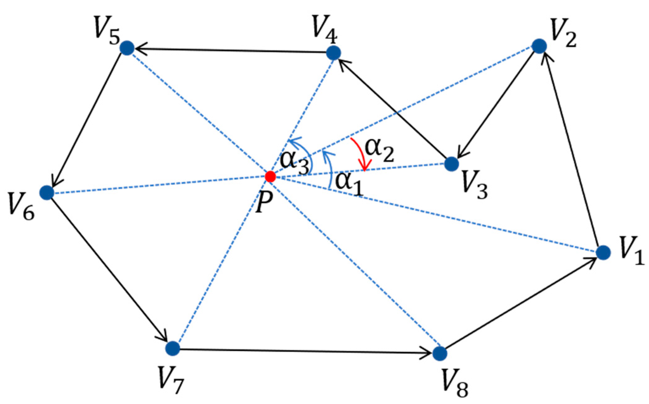 IJGI | Free Full-Text | Efficient Construction of Voxel Models for Ore Bodies Using an Improved ...