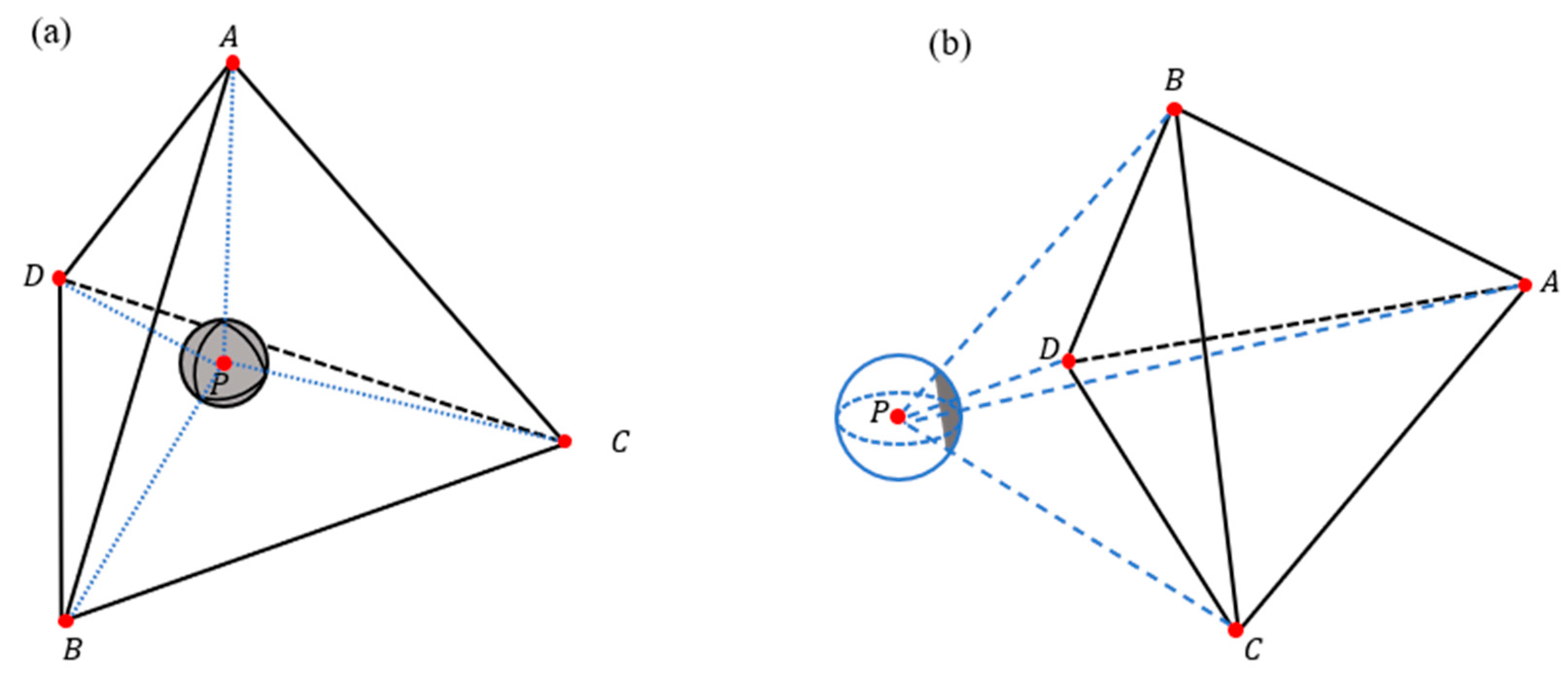 IJGI | Free Full-Text | Efficient Construction of Voxel Models for Ore Bodies Using an Improved ...