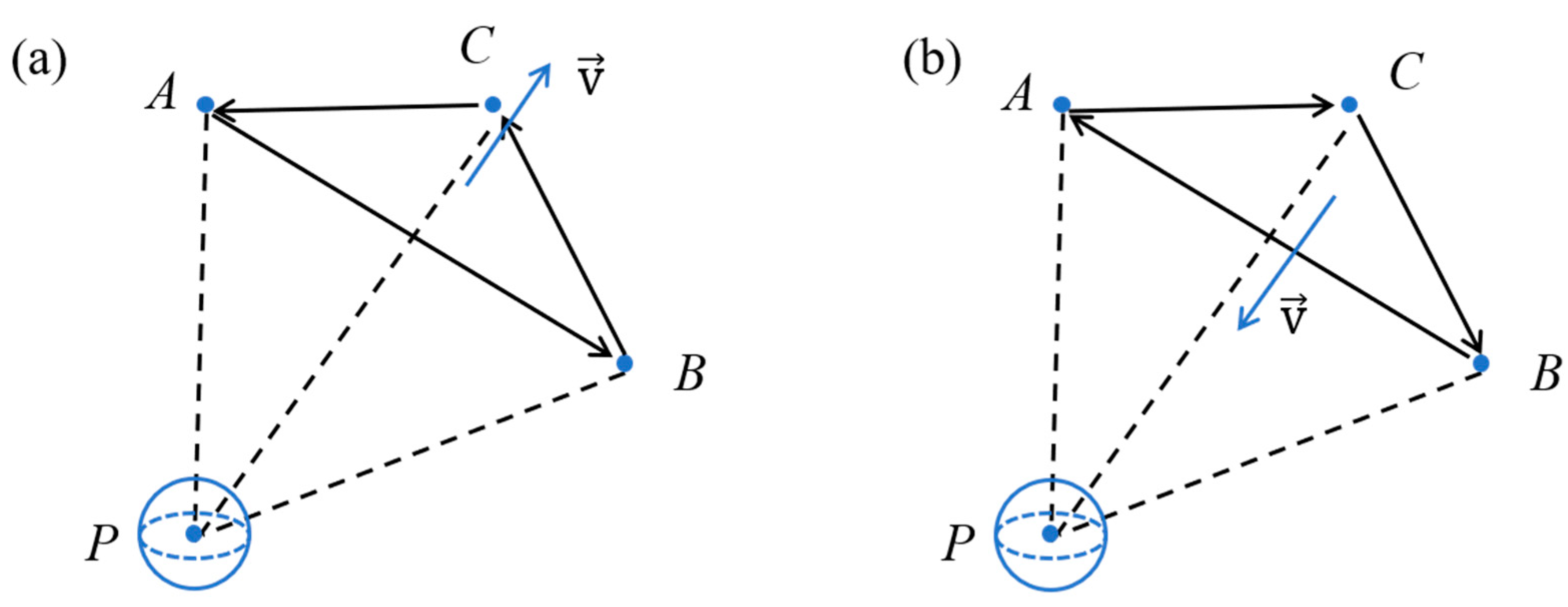 IJGI | Free Full-Text | Efficient Construction of Voxel Models for Ore Bodies Using an Improved ...
