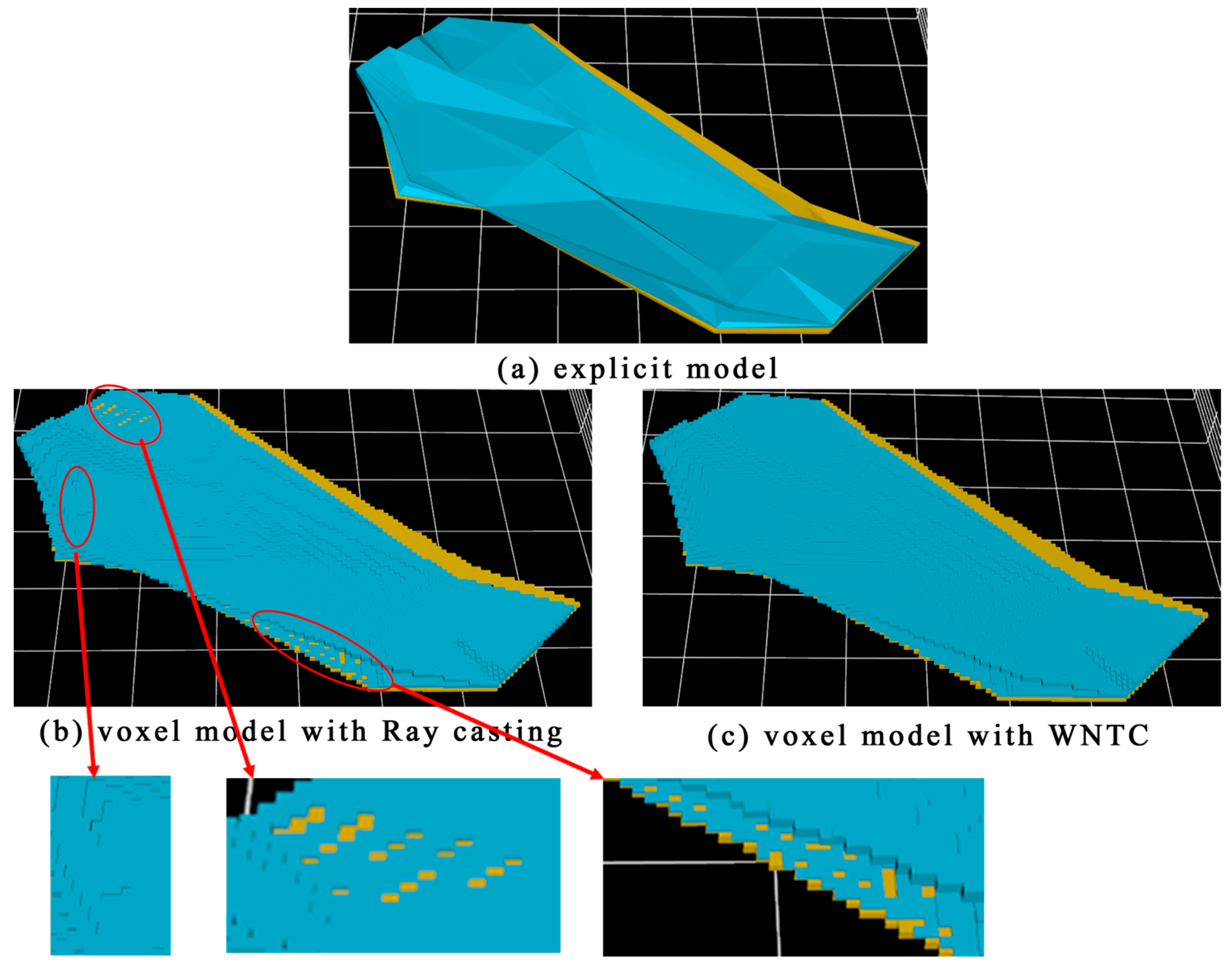 IJGI | Free Full-Text | Efficient Construction of Voxel Models for Ore Bodies Using an Improved ...