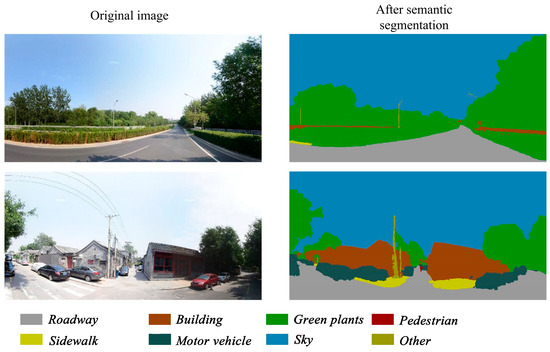 Measuring the Multiple Functions and Tradeoffs among Streets: A New ...