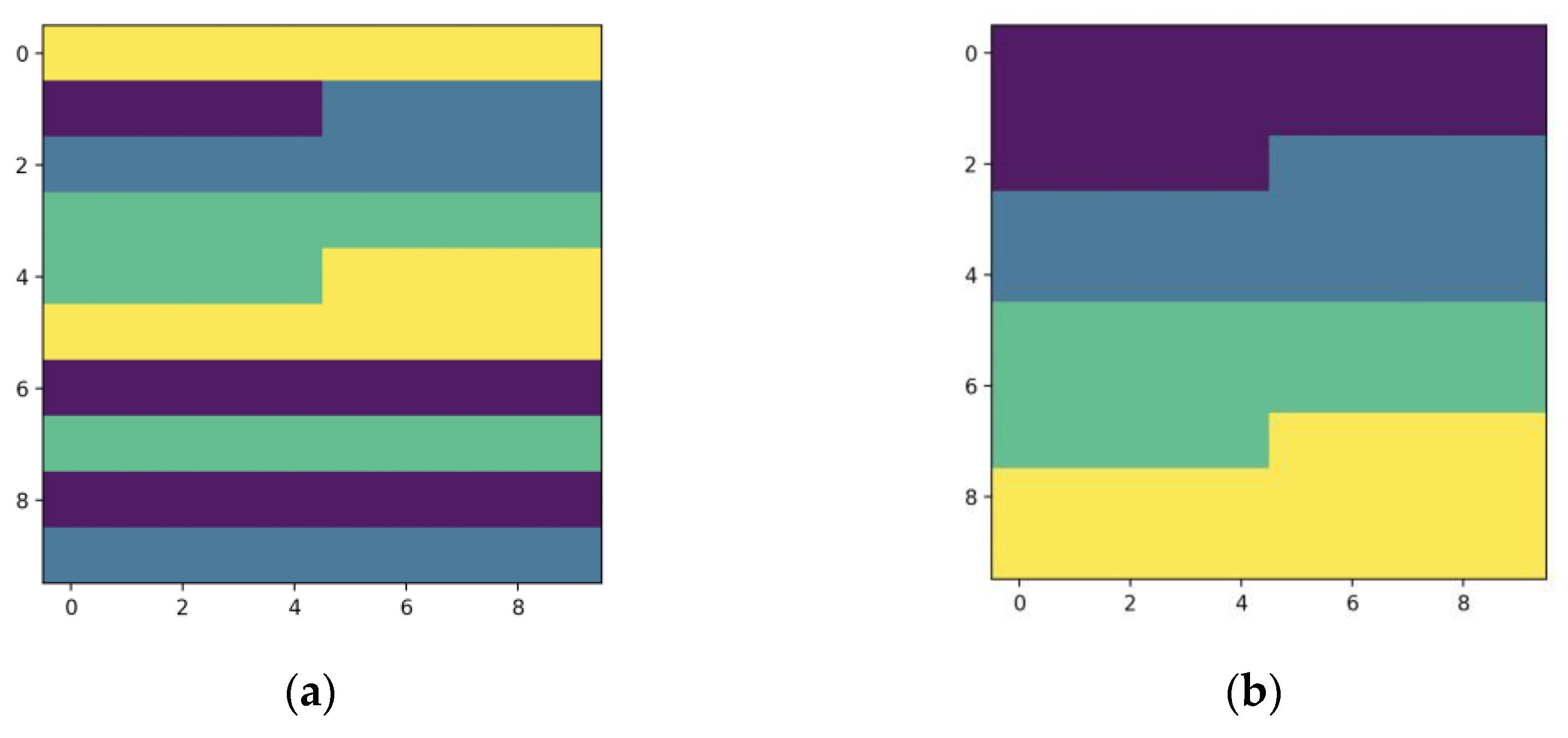 IJGI | Free Full-Text | Research on Traffic Accident Risk Prediction Method Based on Spatial and ...
