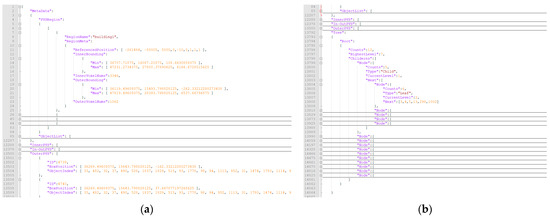 Visibility-Based R-Tree Spatial Index for Consistent Visualization in Indoor and Outdoor Scenes