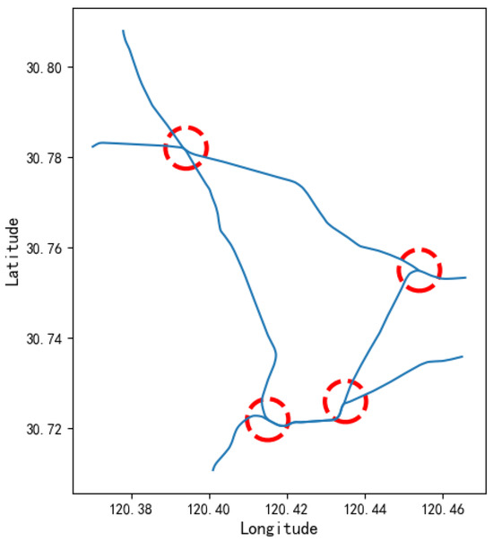 Construction of a Real-Time Ship Trajectory Prediction Model Based on Ship Automatic ...