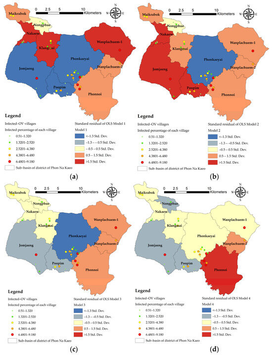 IJGI | Free Full-Text | Machine-Learning-Based Forest Classification and Regression (FCR) for ...