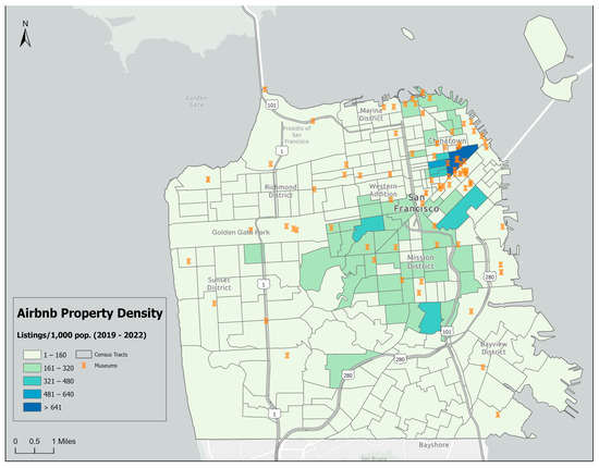 Spatiotemporal Patterns and Socioeconomic Influences on Host ...
