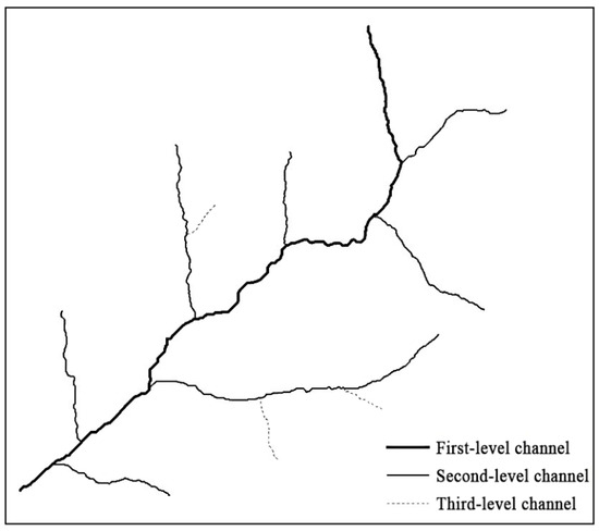 IJGI | Free Full-Text | Parallel Channel Identification and Elimination ...