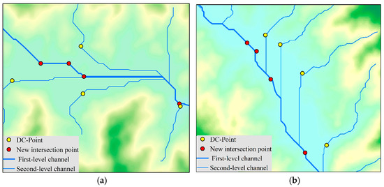 IJGI | Free Full-Text | Parallel Channel Identification and Elimination ...