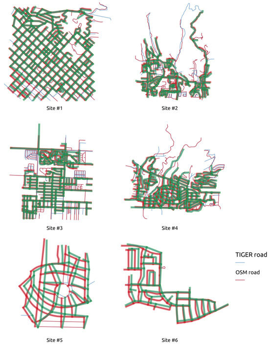 IJGI | Free Full-Text | Towards Topological Geospatial Conflation: An ...