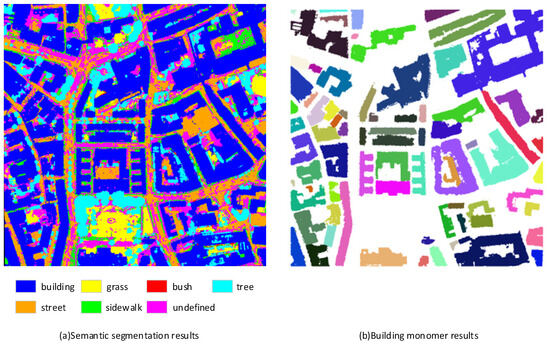 Semantic Segmentation and Roof Reconstruction of Urban Buildings Based ...