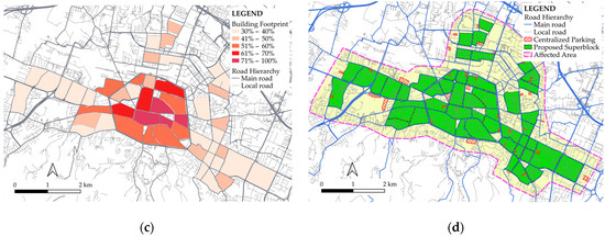 Superblock Design and Evaluation by a Microscopic Door-to-Door ...