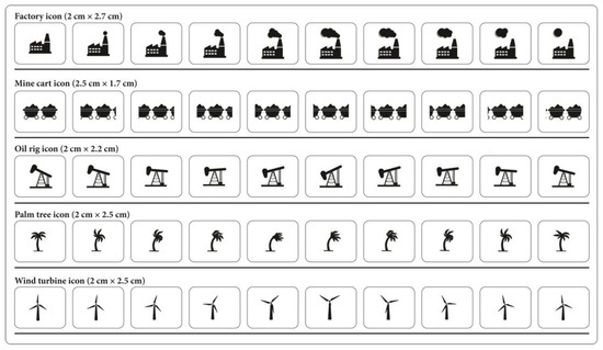 Animating Cartographic Meaning: Unveiling the Impact of Pictorial ...