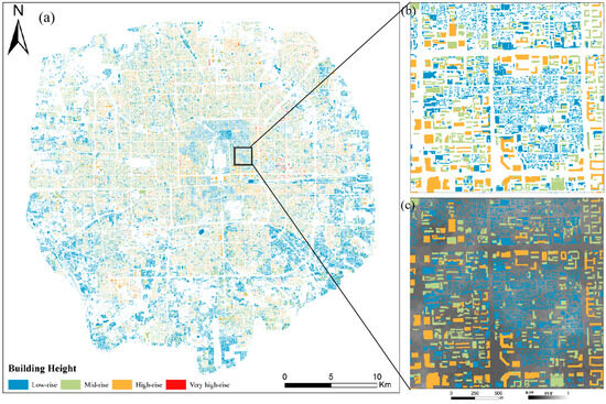 IJGI | Free Full-Text | How Does the 2D/3D Urban Morphology Affect the ...