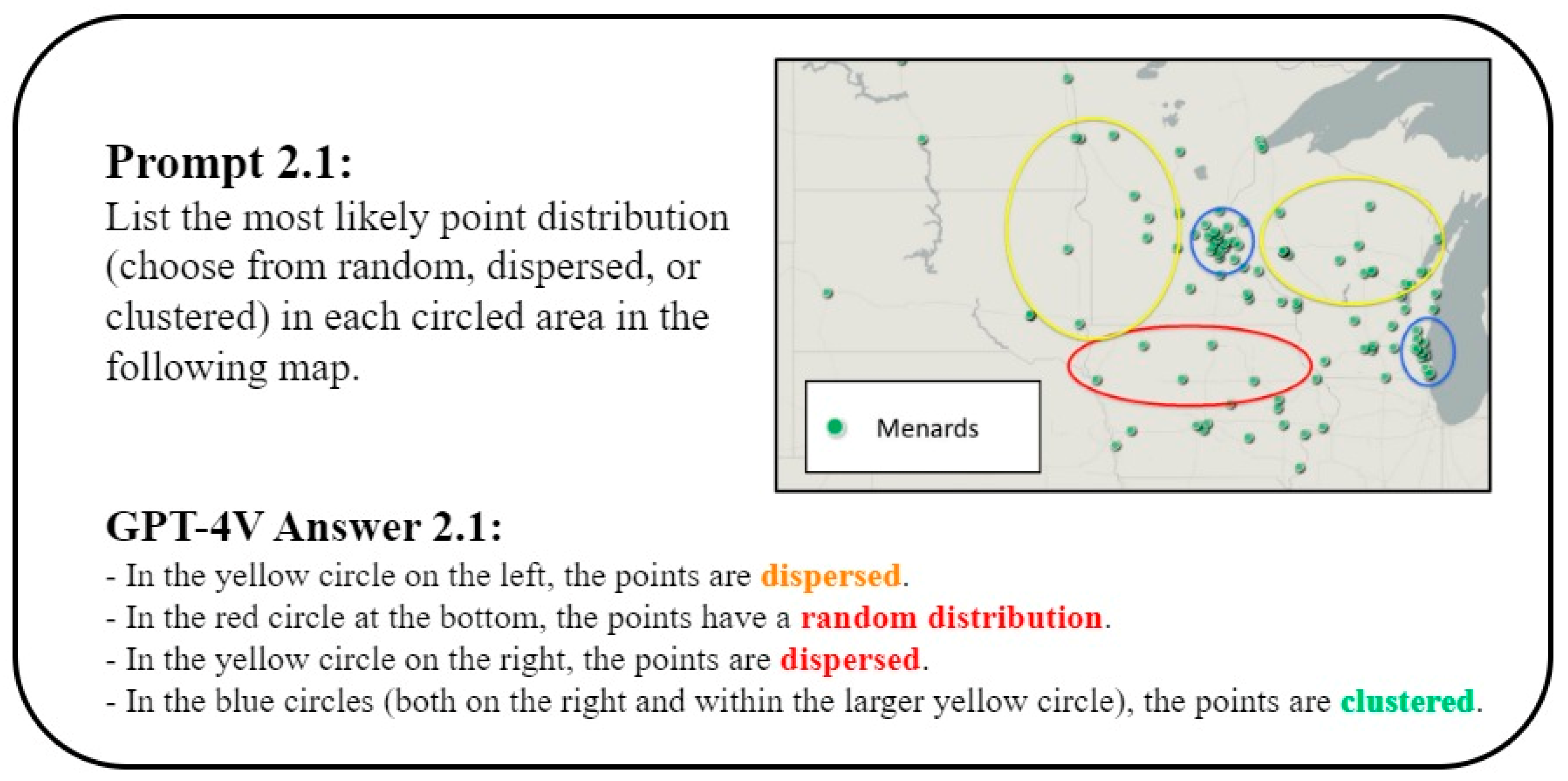 Map Reading and Analysis with GPT-4V(ision)