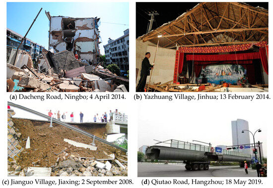An LLM-Based Inventory Construction Framework of Urban Ground Collapse ...