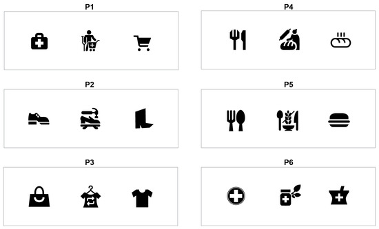 Comprehension of City Map Pictograms Designed for Specific Tourists’ Needs