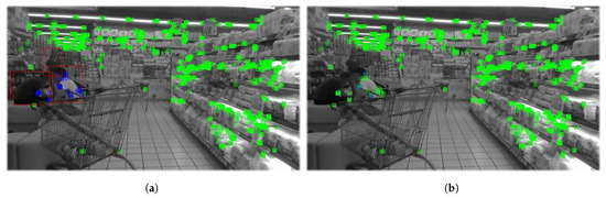 VIS-SLAM: A Real-Time Dynamic SLAM Algorithm Based on the Fusion of ...