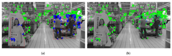 VIS-SLAM: A Real-Time Dynamic SLAM Algorithm Based on the Fusion of ...