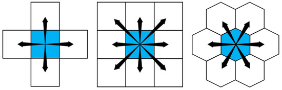 Improved A* Navigation Path-Planning Algorithm Based on Hexagonal Grid