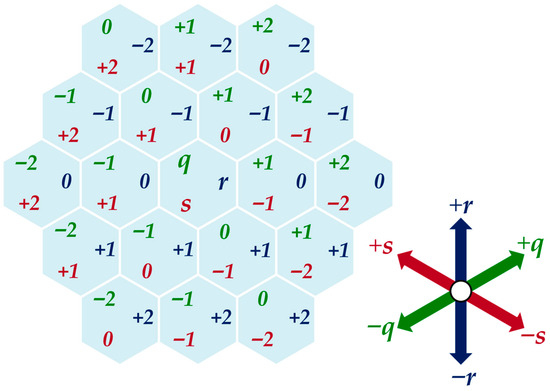 Improved A* Navigation Path-Planning Algorithm Based on Hexagonal Grid