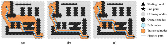 IJGI | Free Full-Text | Improved A* Navigation Path-Planning Algorithm Based on Hexagonal Grid