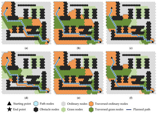 Improved A* Navigation Path-Planning Algorithm Based on Hexagonal Grid