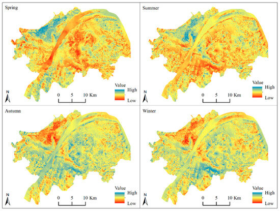 A New Method Based on Lattice Boltzmann Method and Unsupervised Clustering for Identification of ...