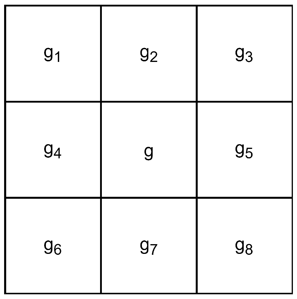 Two-Stage Path Planning for Long-Distance Off-Road Path Planning Based ...