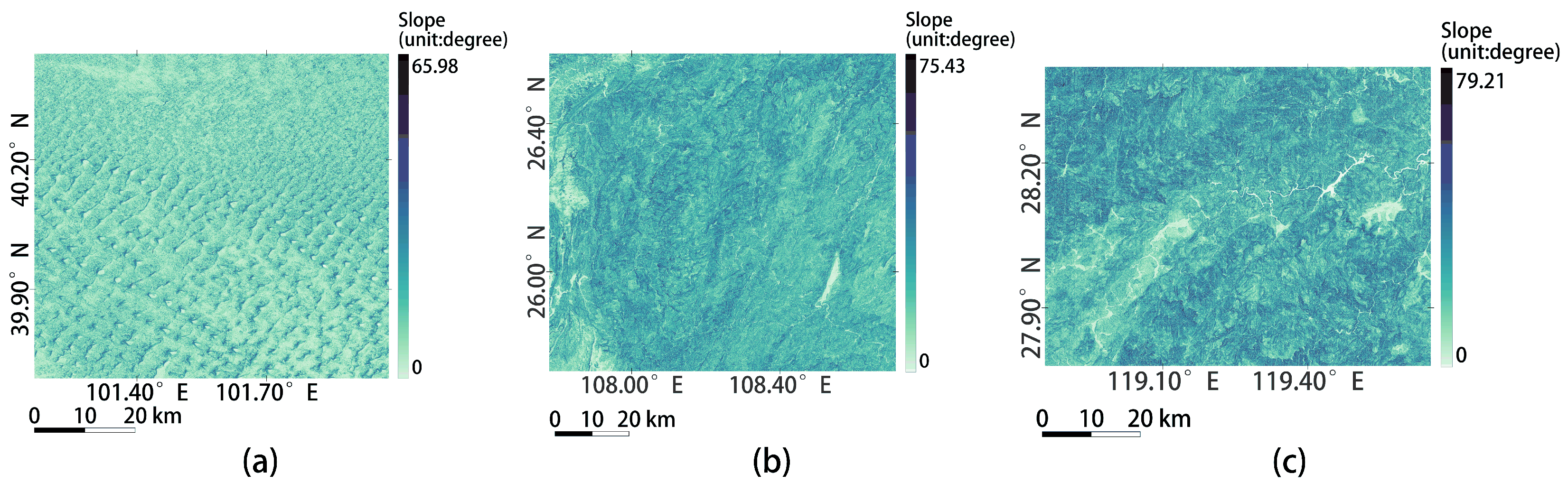 Two-Stage Path Planning for Long-Distance Off-Road Path Planning Based ...