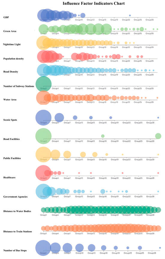 Interpretation of Hot Spots in Wuhan New Town Development and Analysis ...