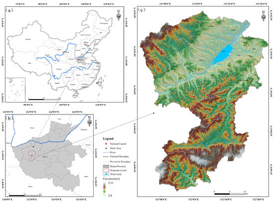Spatiotemporal Analysis of Ecological Security Based on Landscape Patterns