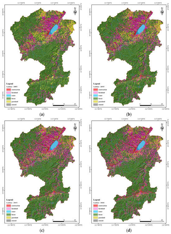 Spatiotemporal Analysis of Ecological Security Based on Landscape Patterns