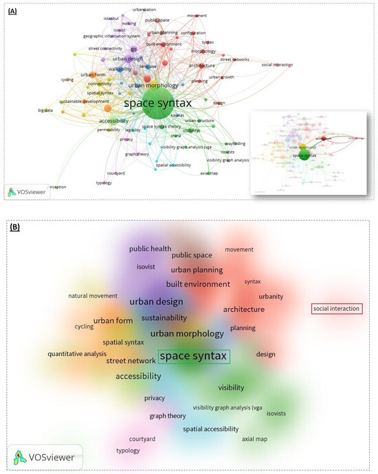 The Application of Space Syntax to Enhance Sociability in Public Urban ...
