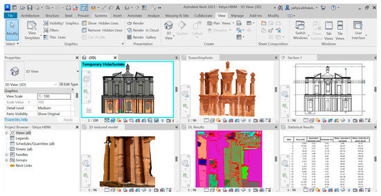 HBIM for Conservation of Built Heritage